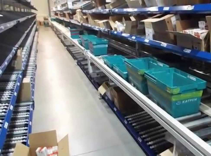 WMS система управления складом | Автоматизация складов